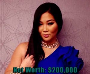 Young Bae Real Name, Mom, Husband, Age, Wiki-Bio - Tvstarbio